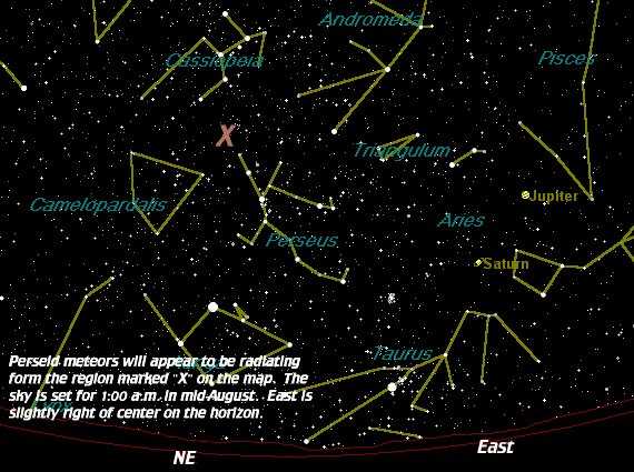 StarWatch: Moravian College Astronomy