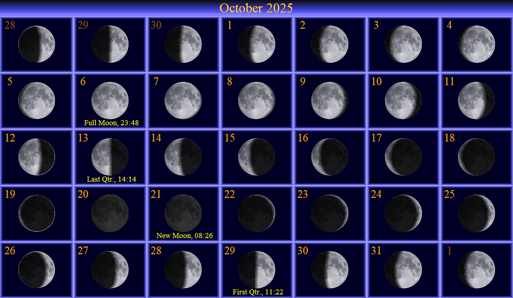 StarWatch: Moravian University Astronomy