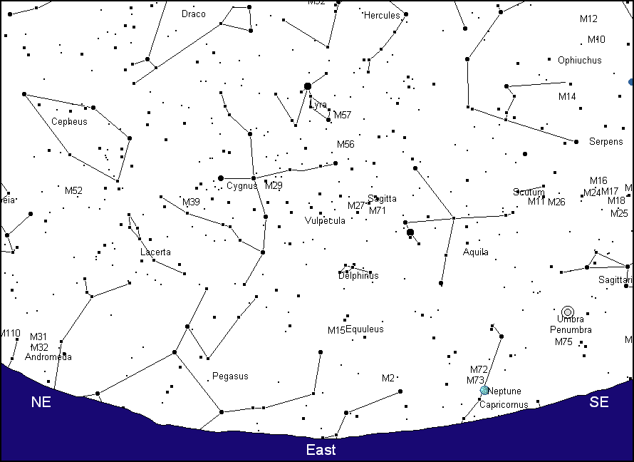 StarWatch: Moravian College Astronomy