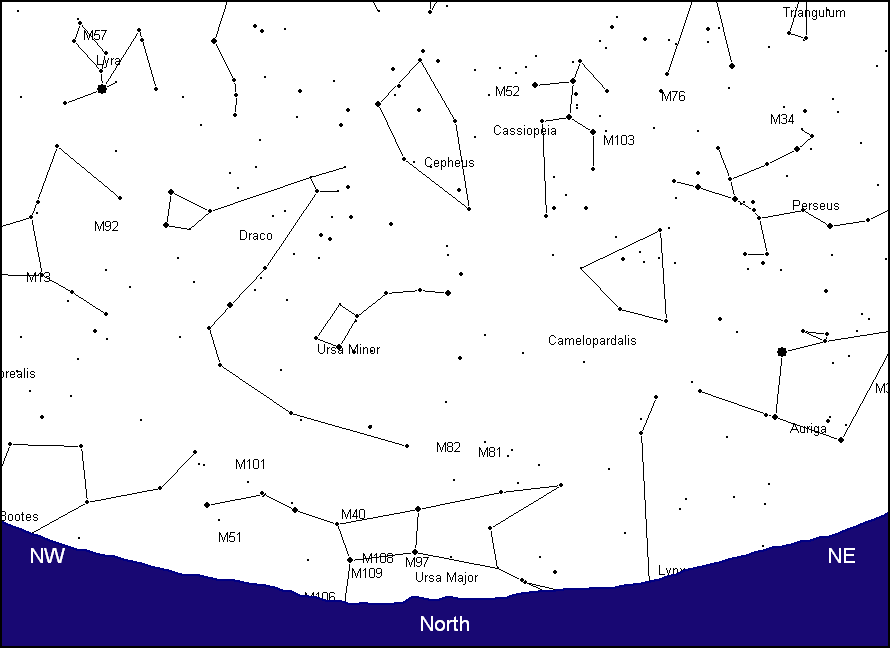 StarWatch: Moravian College Astronomy